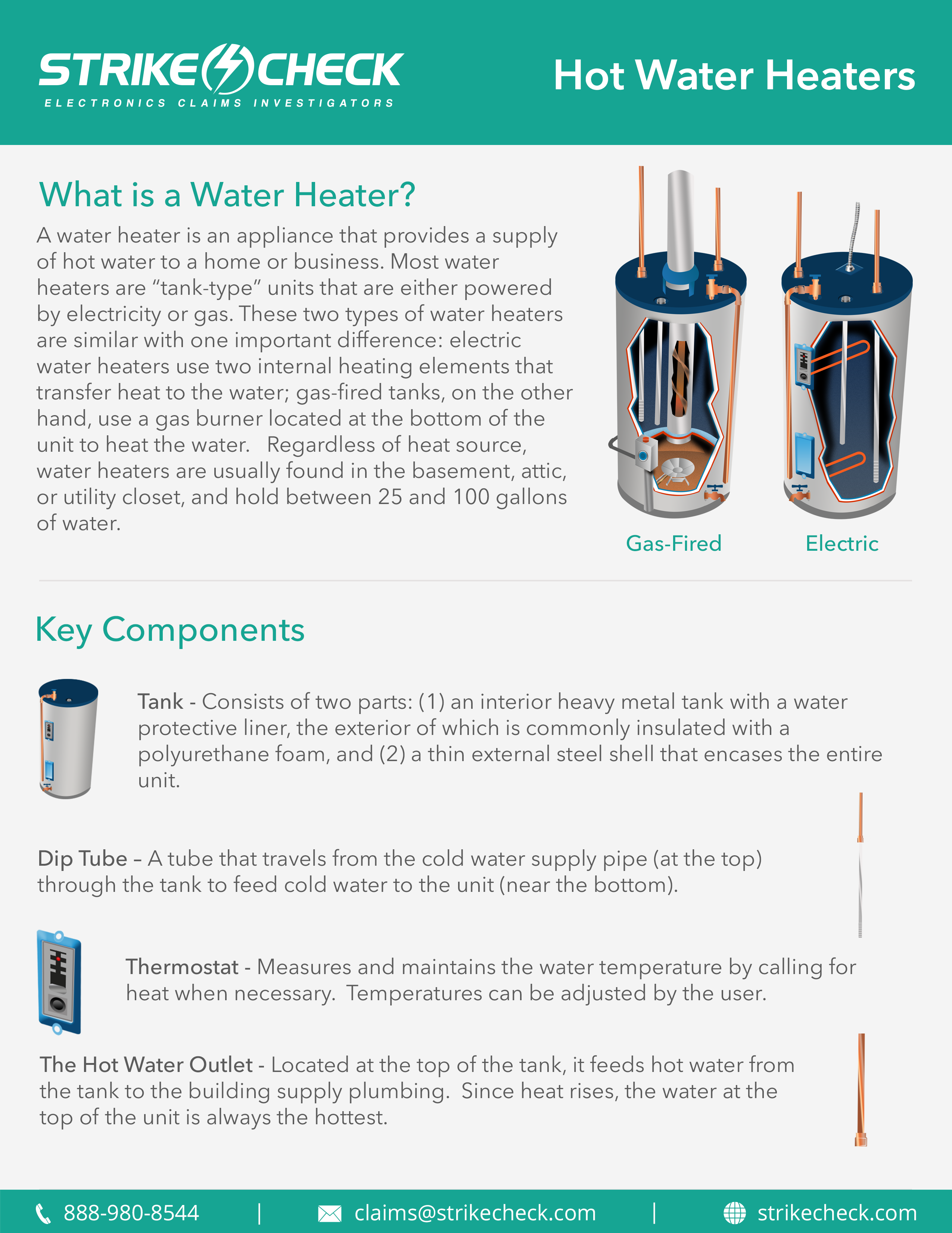 landing page image - StrikeCheck | StrikeCheck