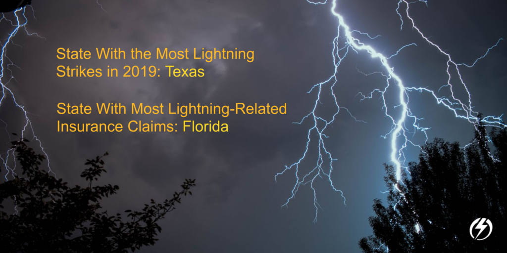 How Lightning’s Location and Intensity Can Impact Your Claims - Alpine ...