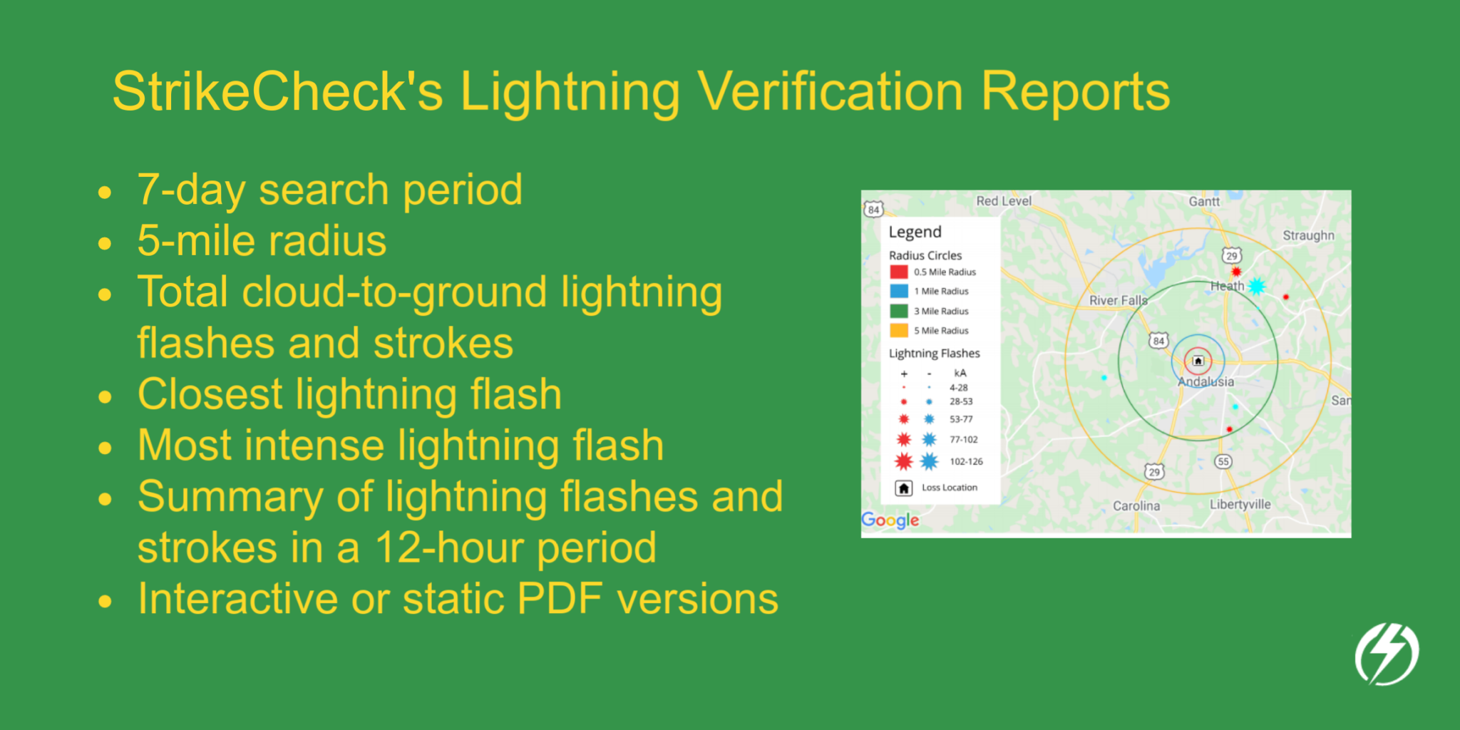 How Lightning’s Location and Intensity Can Impact Your Claims ...