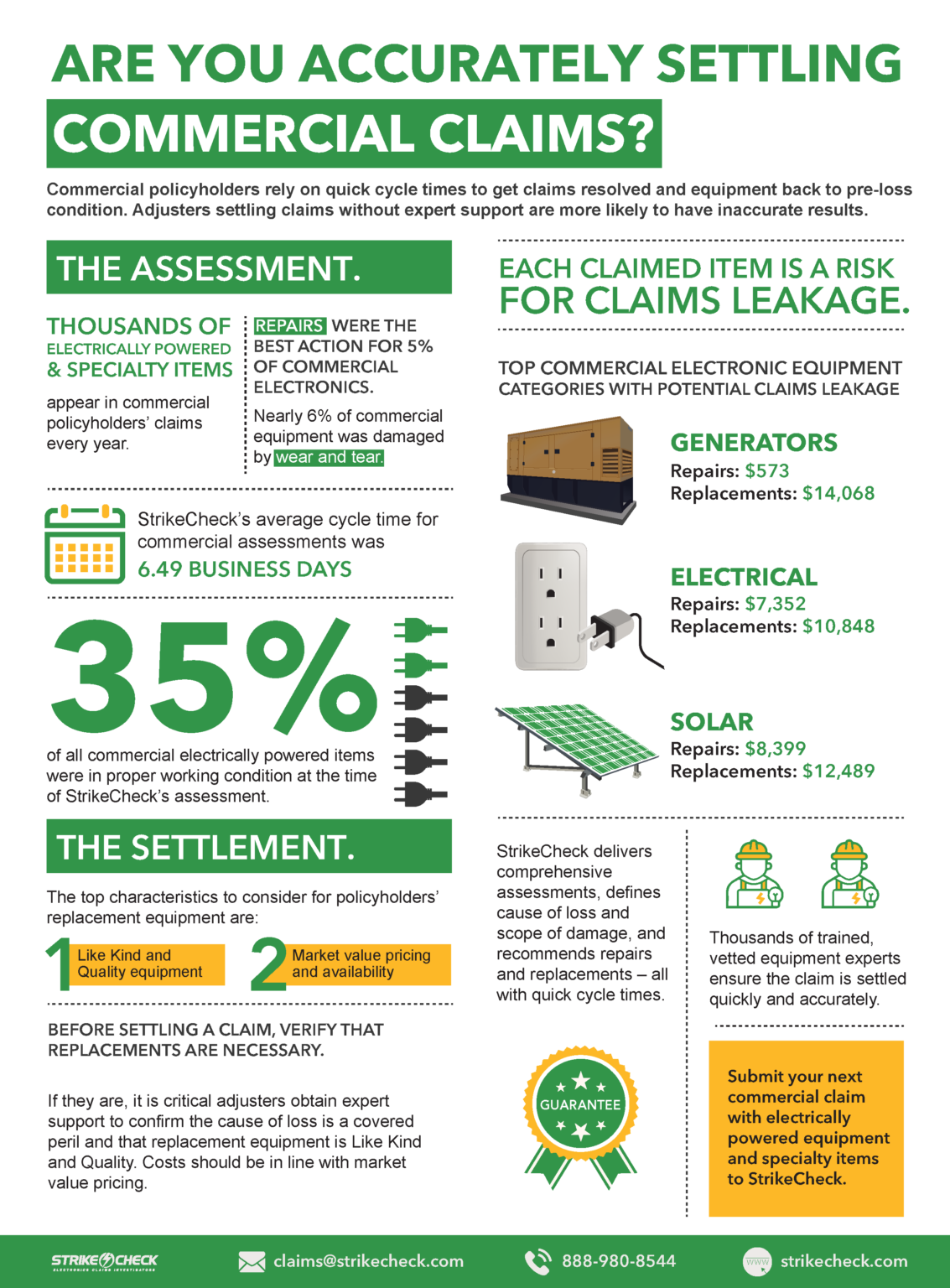 Are You Accurately Settling Commercial Claims? - StrikeCheck | StrikeCheck